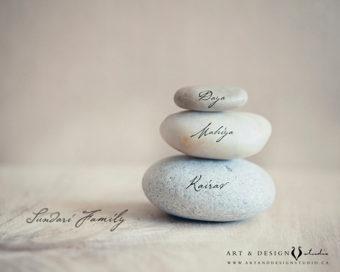 Personalized Family Wall Decor, Last Name Gifts, Last Name Print ...
