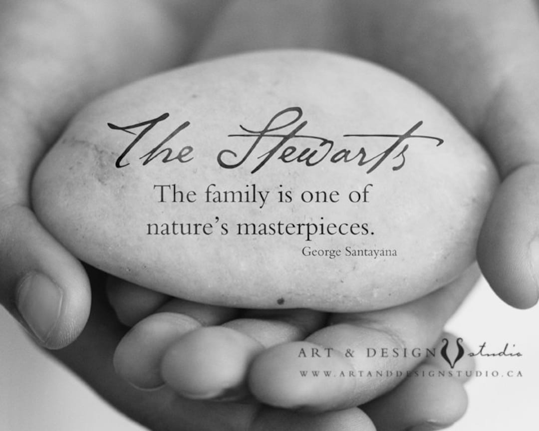 Personalized Family Name Art Print, Surname Gift, Name Sign Family ...