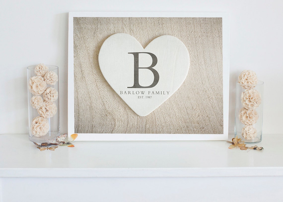 Personalized Family Wall Art Personalized Print Rustic | Etsy