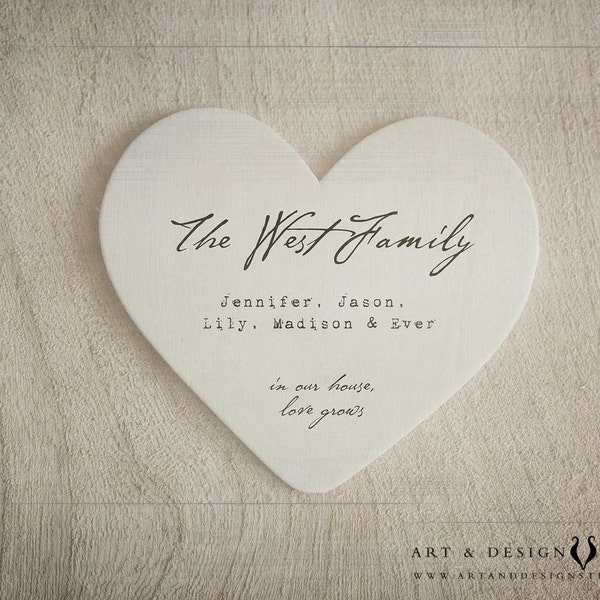 Last Name Pictures - Etsy