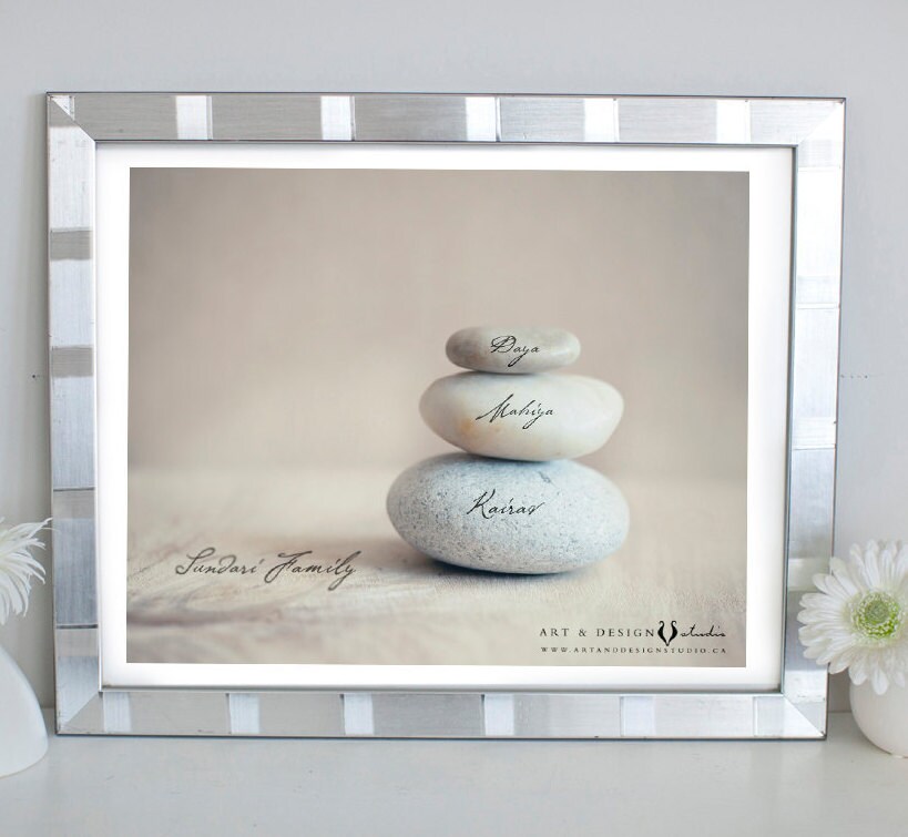 Entryway Decor Personalized Family Name Art Print Custom | Etsy