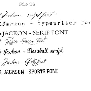 Family Name Key Art, Family Tree Name Personalized Art, Entry Way Decor ...