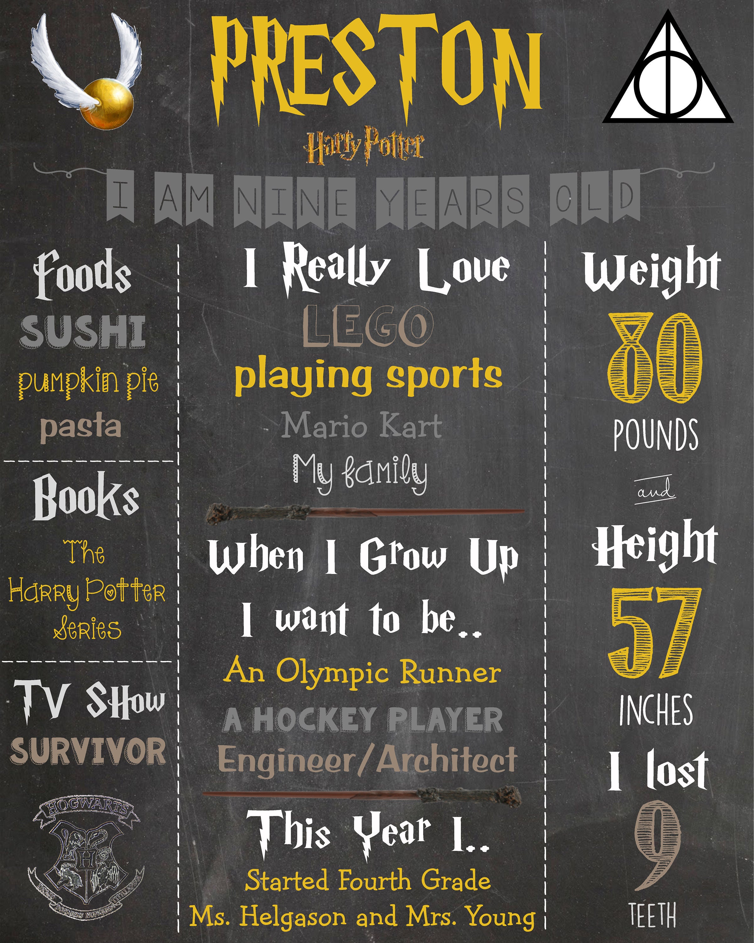 Harry Potter Birthday Poster HP Harry Potter Theme - Etsy