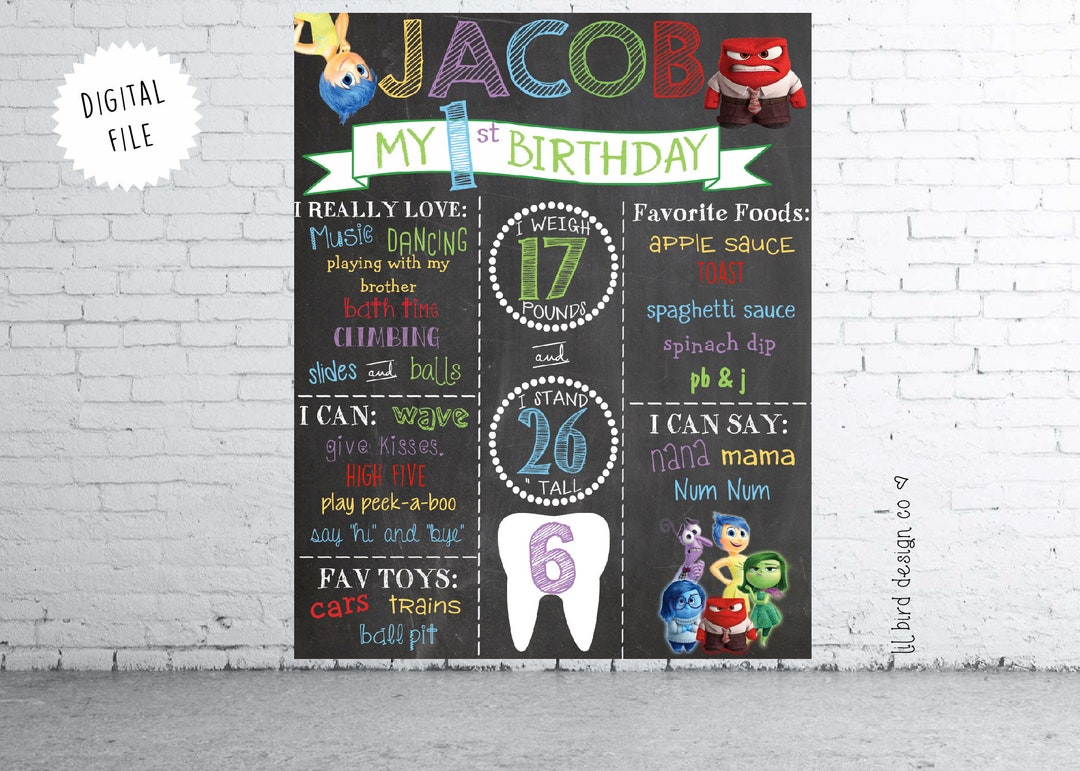 Inside Out Theme | Milestone Birthday | Inside Out Poster | Chalkboard ...