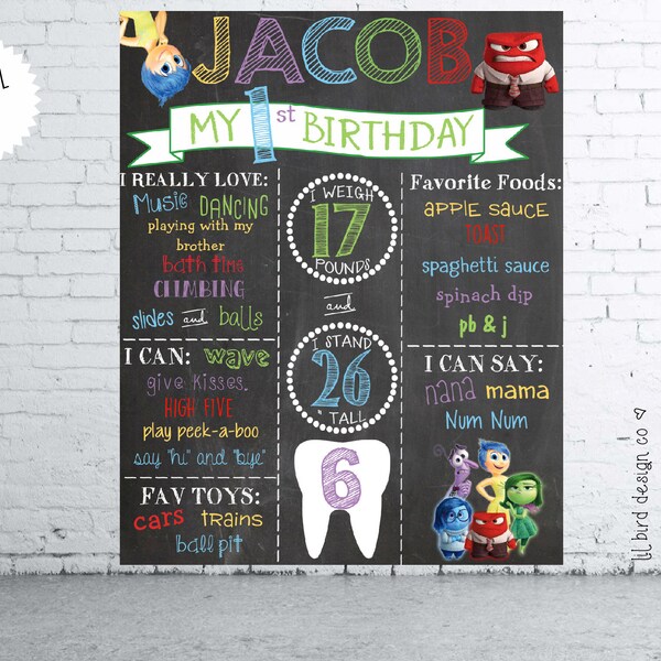 Inside Out Poster - Etsy