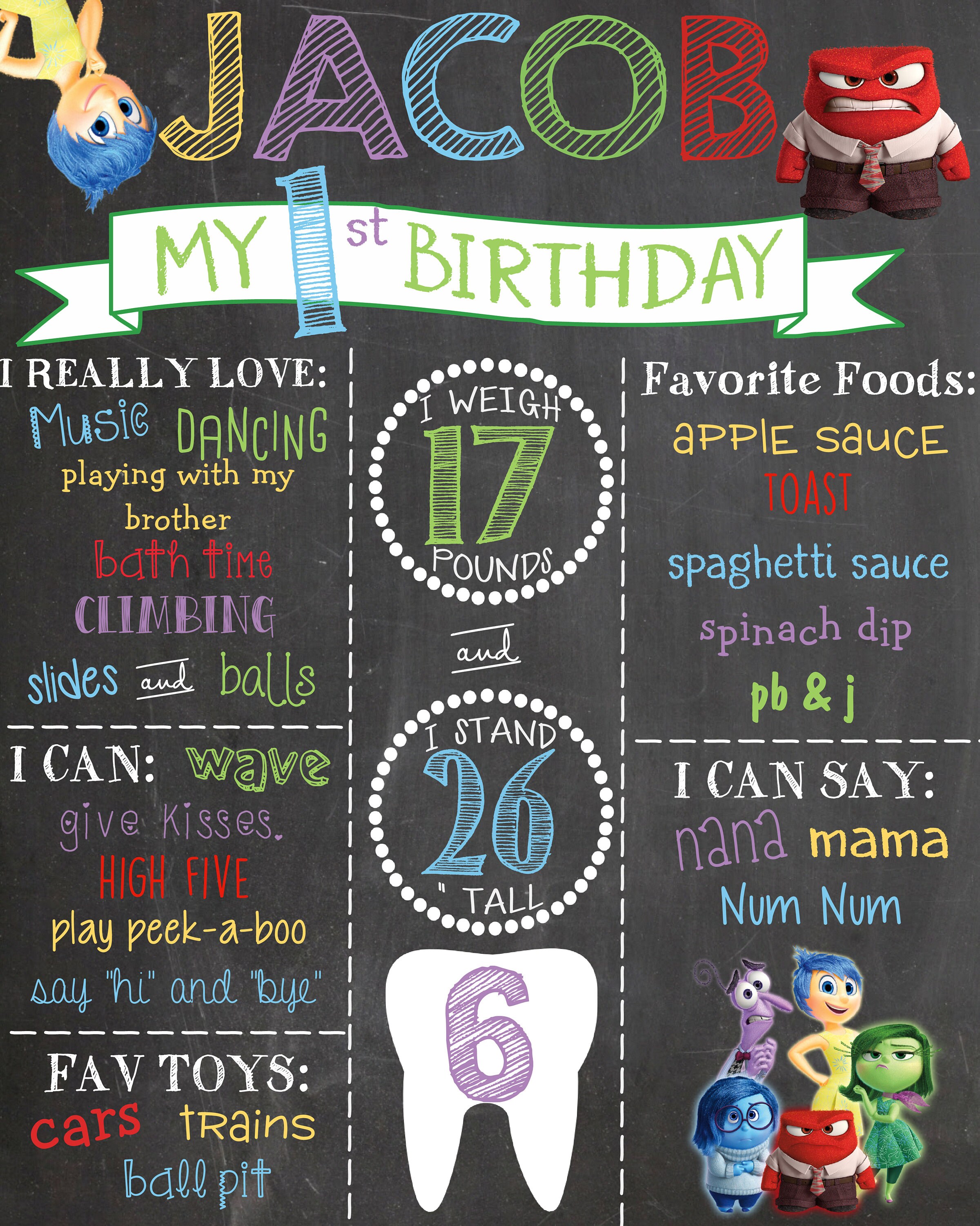Inside Out Theme Milestone Birthday Inside Out Poster - Etsy