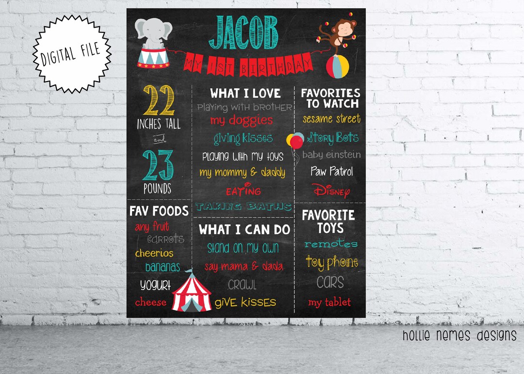 Circus Theme Circus Birthday Chalkboard Poster Kid Birthday Boy ...