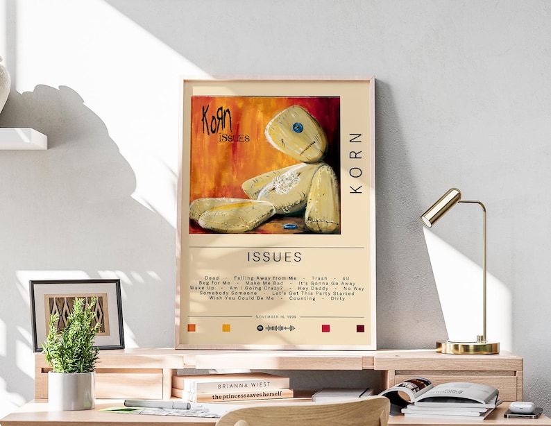 Korn Poster | Issues Poster | Album Poster Prints | Wall Decor Posters ...