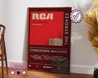 Megadeth Poster | Youthanasia Poster | Album Poster Prints | Wall Decor ...