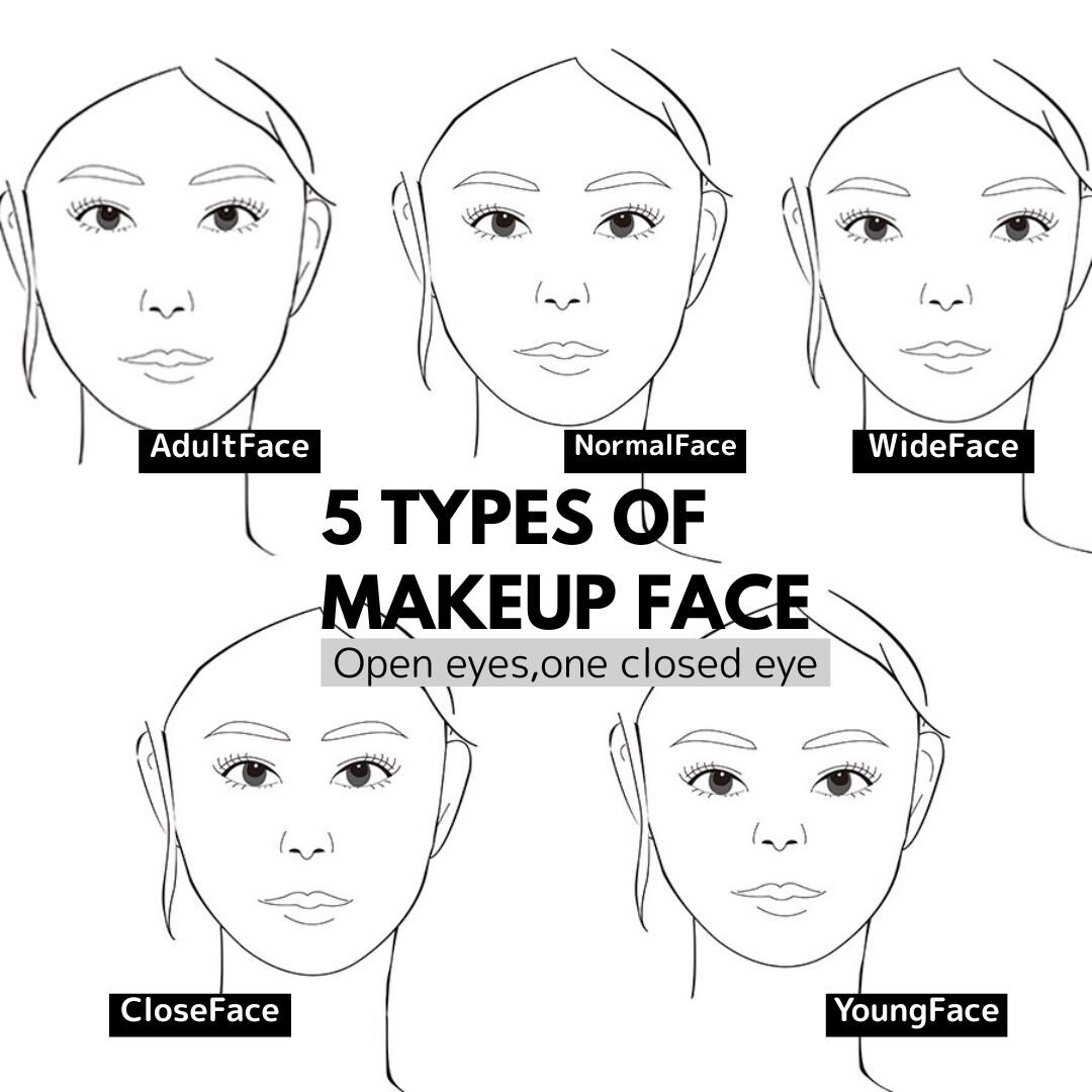 5 Types of Eyebrows and Eye Positions for Facial Design Makeup Practice ...