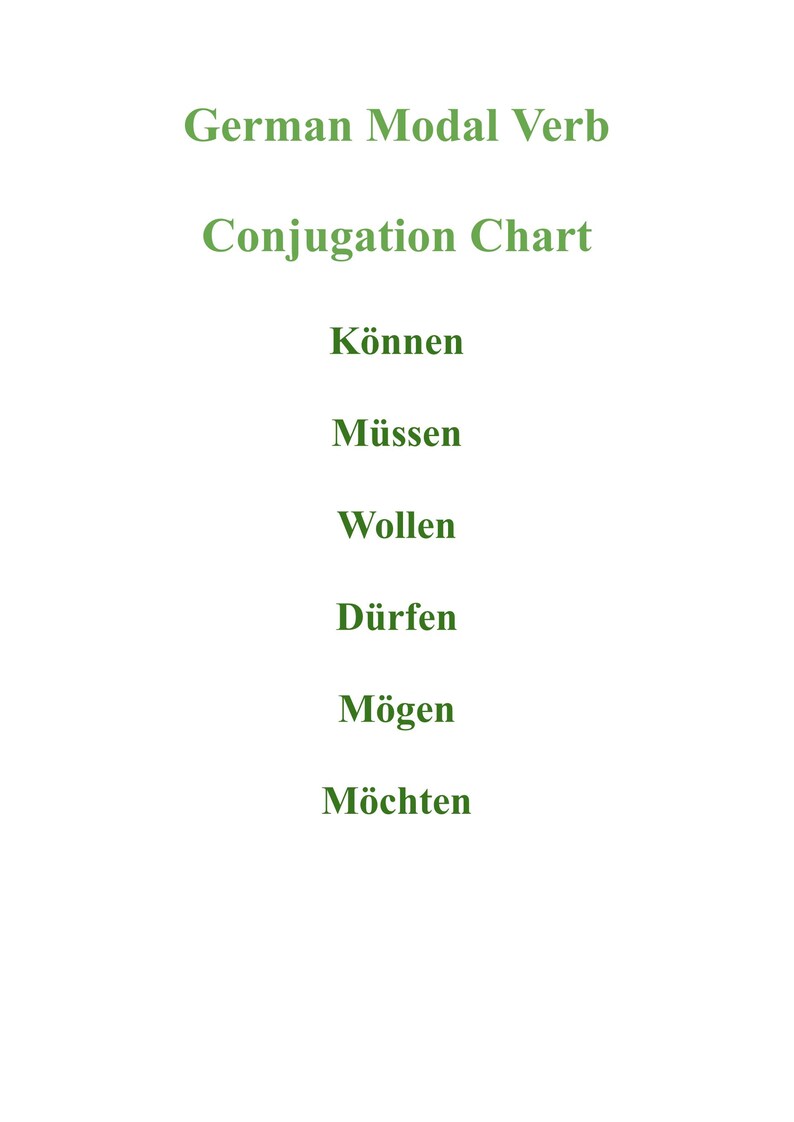 German Modal Verb Conjugation Chart - Etsy