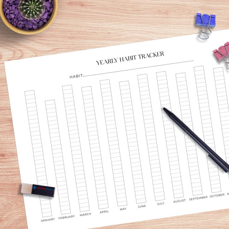 Yearly Habit Progress Tracker Printable | Monthly Progress Bars | No ...