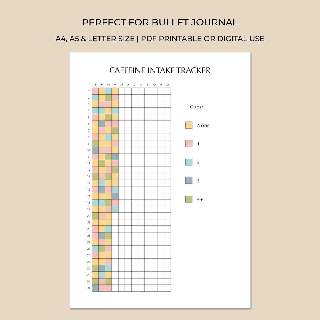 Caffeine Intake Tracker Printable | Color Coded Coffee Habit Tracker ...