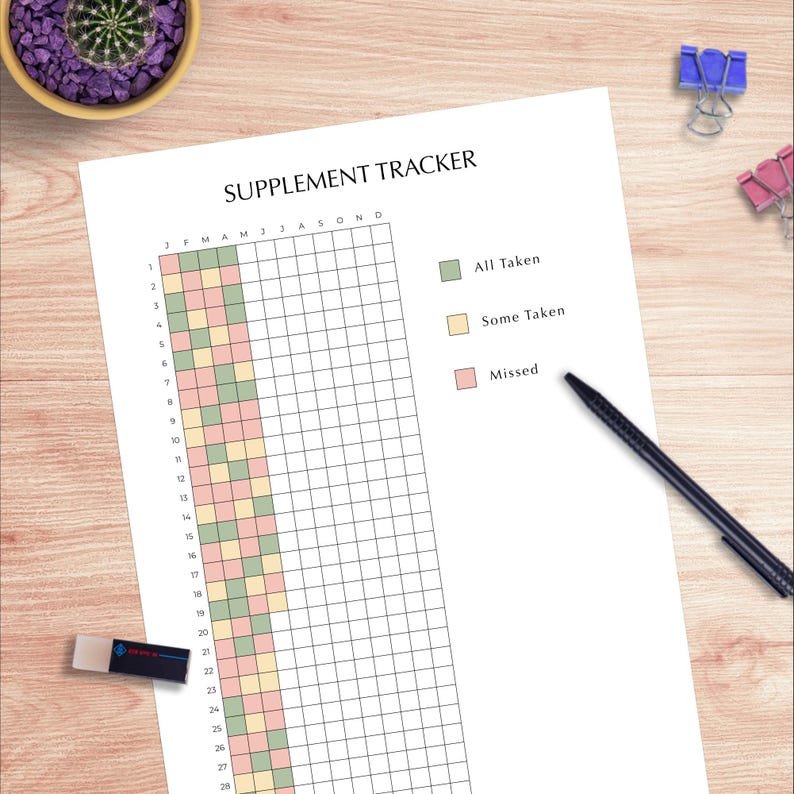 Supplement Tracker Printable | Coloring Meds & Vitamin Habit Tracker ...