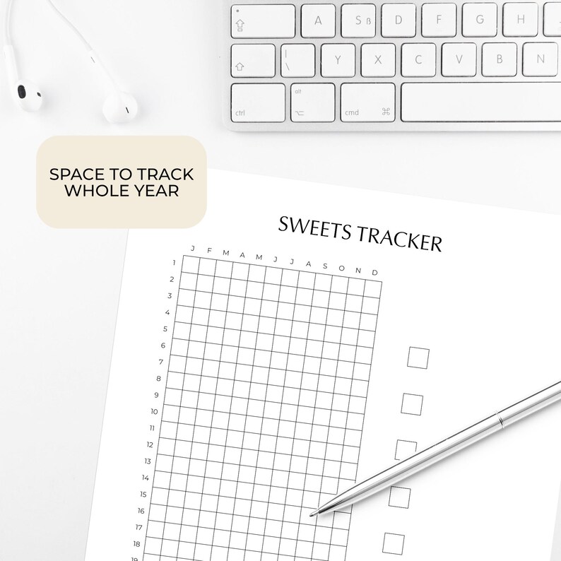 Sweets Tracker Printable | Color Grid Sugar & Treats Habit Tracker ...