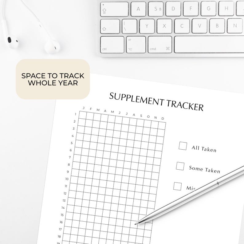 Supplement Tracker Printable | Coloring Meds & Vitamin Habit Tracker ...