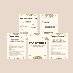 EYLF Outcome Posters | Early Years Learning Framework Planning Cycle ...