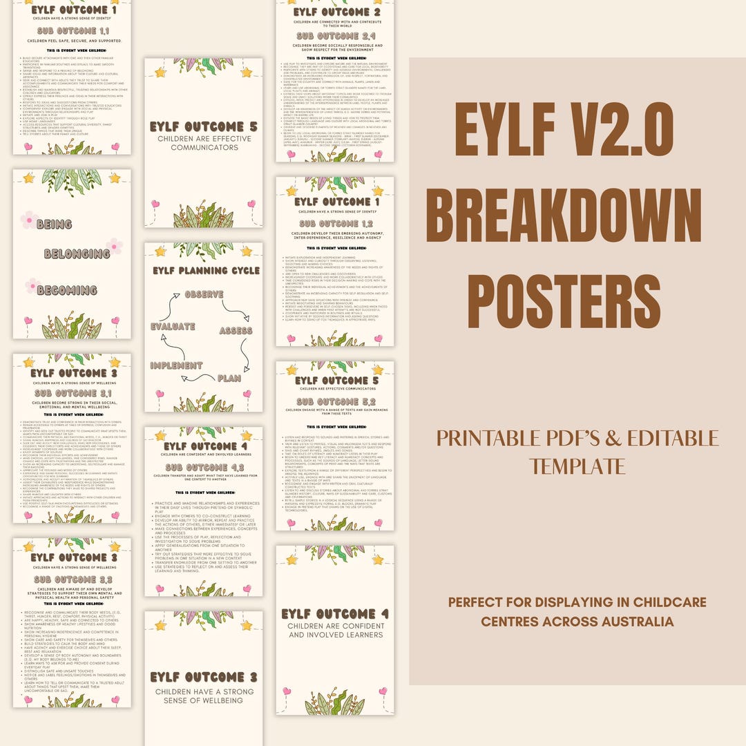 EYLF Outcome Posters | Early Years Learning Framework Planning Cycle ...