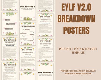 EYLF Outcome Posters | Early Years Learning Framework Planning Cycle | Editable Template ...