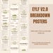 EYLF Outcome Posters | Early Years Learning Framework Planning Cycle ...