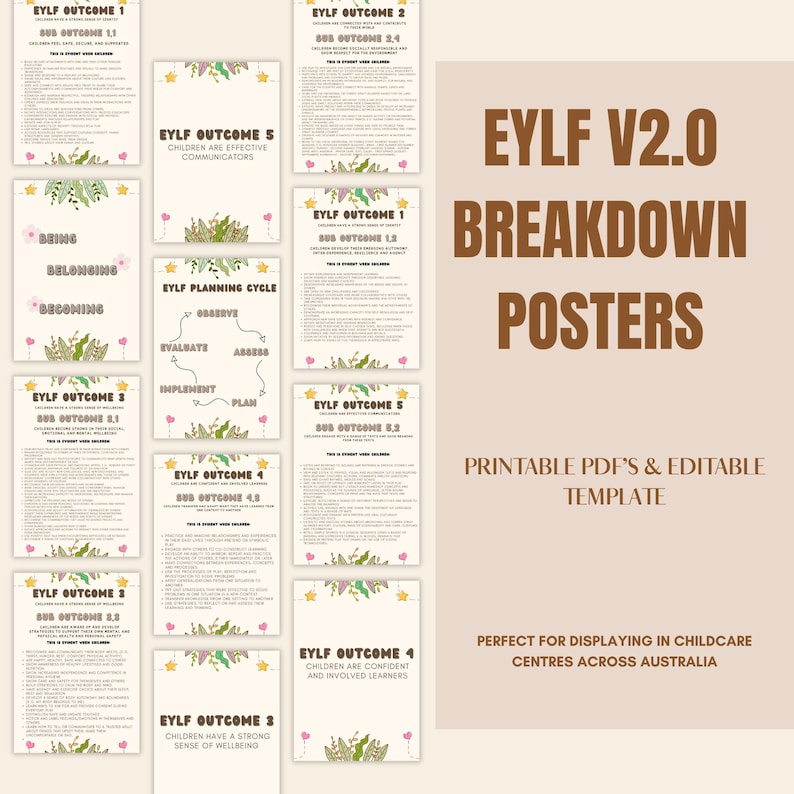 EYLF Outcome Posters | Early Years Learning Framework Planning Cycle ...