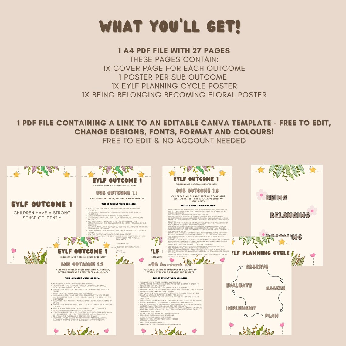 EYLF Outcome Posters | Early Years Learning Framework Planning Cycle ...