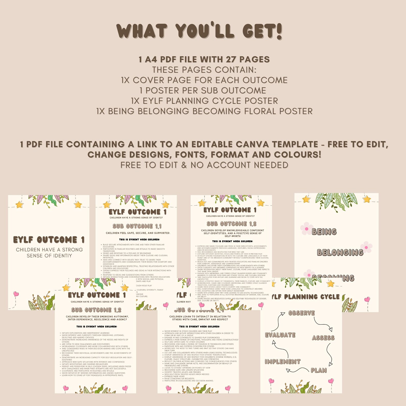 EYLF Outcome Posters | Early Years Learning Framework Planning Cycle ...