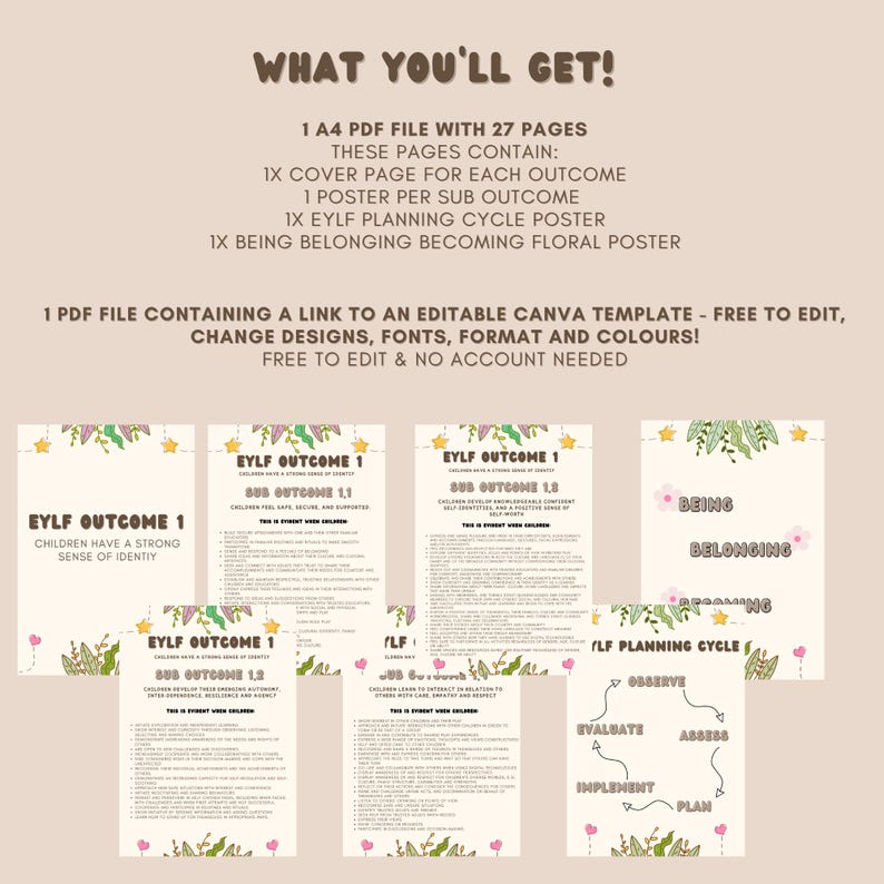 EYLF Outcome Posters | Early Years Learning Framework Planning Cycle ...