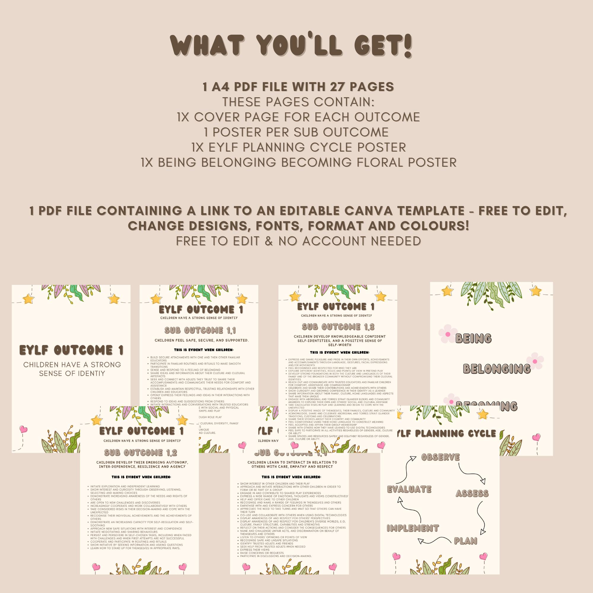 EYLF Outcome Posters | Early Years Learning Framework Planning Cycle ...