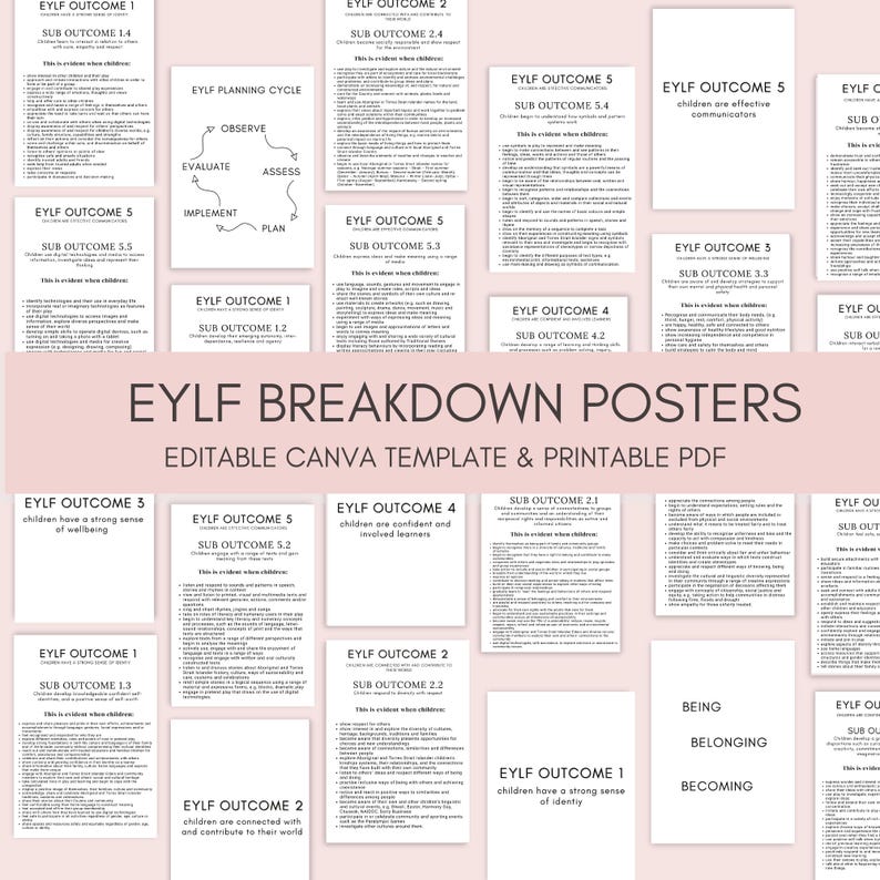 EYLF Outcome Posters B&w | Early Years Learning Framework Planning ...