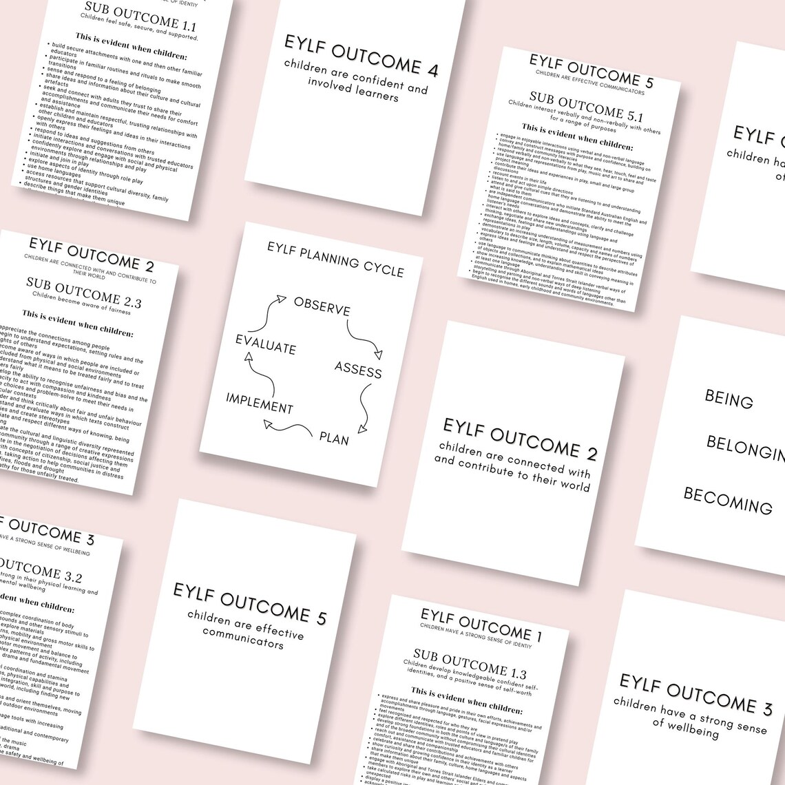 EYLF Outcome Posters B&w | Early Years Learning Framework Planning ...