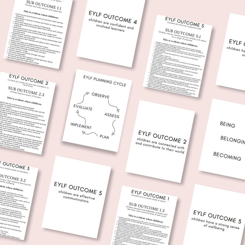 EYLF Outcome Posters B&w | Early Years Learning Framework Planning ...