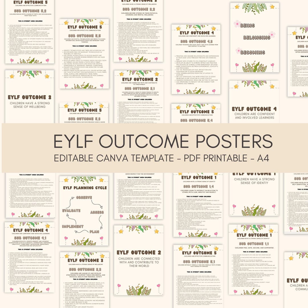 EYLF Outcome Posters | Editable Template | Printable PDF Early Years ...
