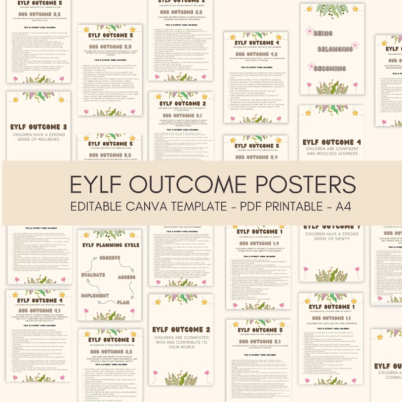 EYLF Outcome Posters | Editable Template | Printable PDF Early Years ...