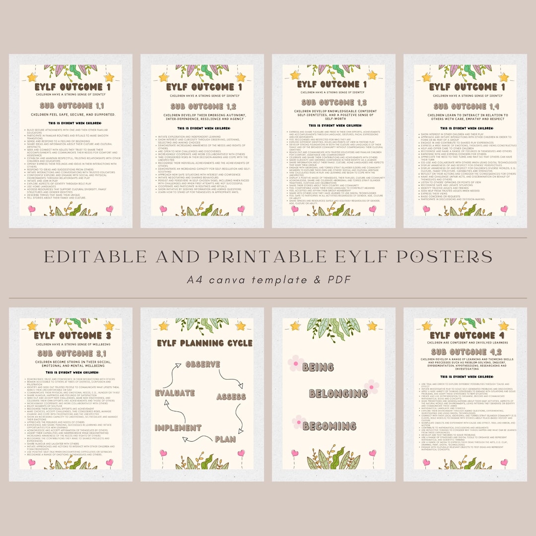 EYLF Outcome Posters | Early Years Learning Framework Planning Cycle ...