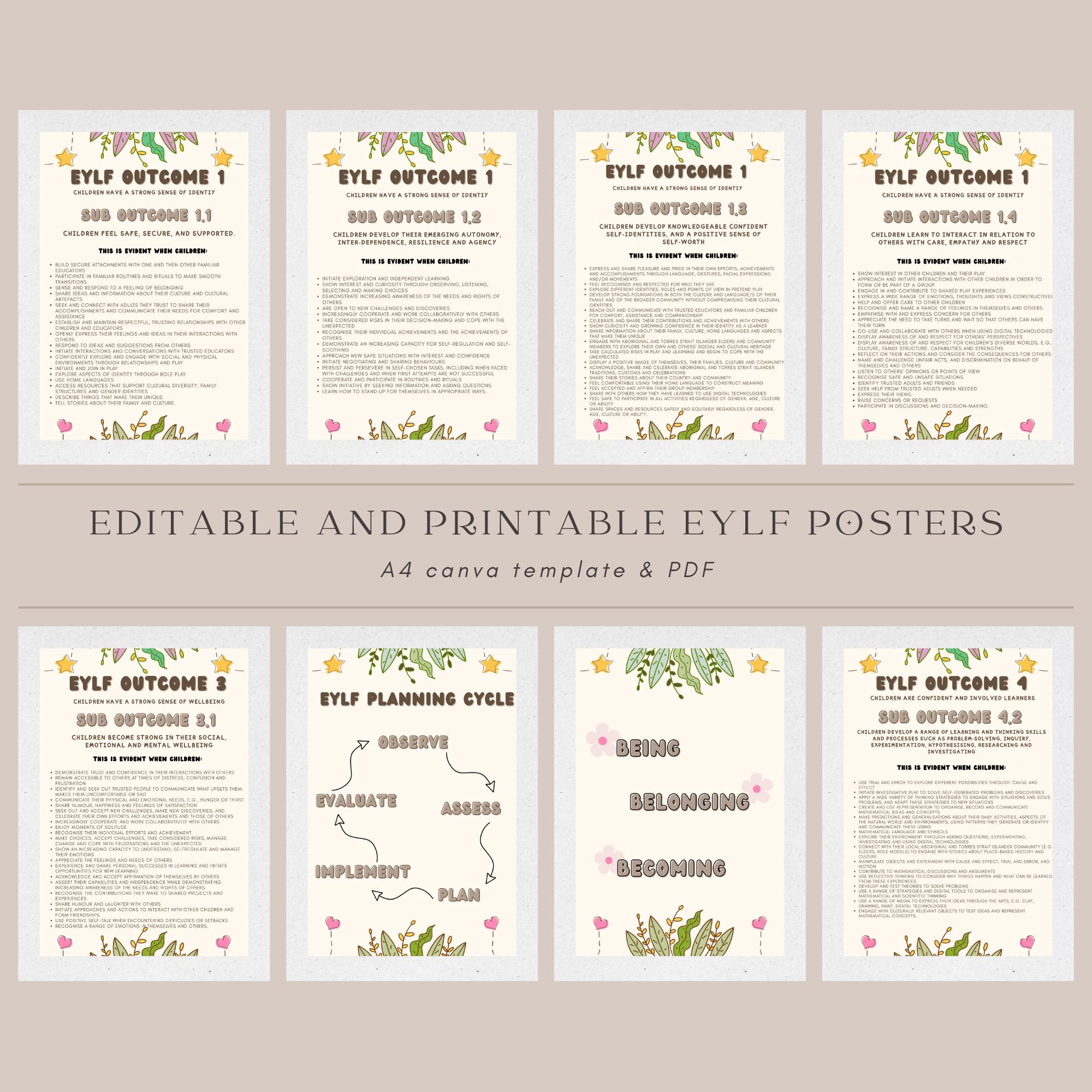 EYLF Outcome Posters | Early Years Learning Framework Planning Cycle ...
