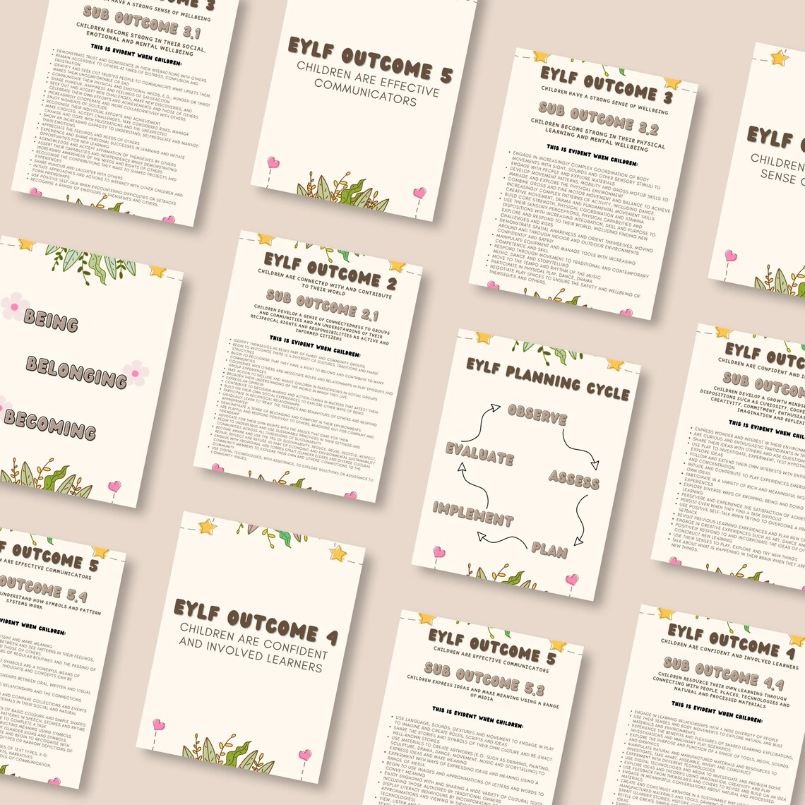 EYLF Outcome Posters | Early Years Learning Framework Planning Cycle ...