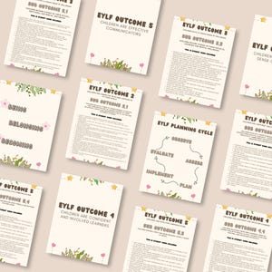 EYLF Outcome Posters | Early Years Learning Framework Planning Cycle ...