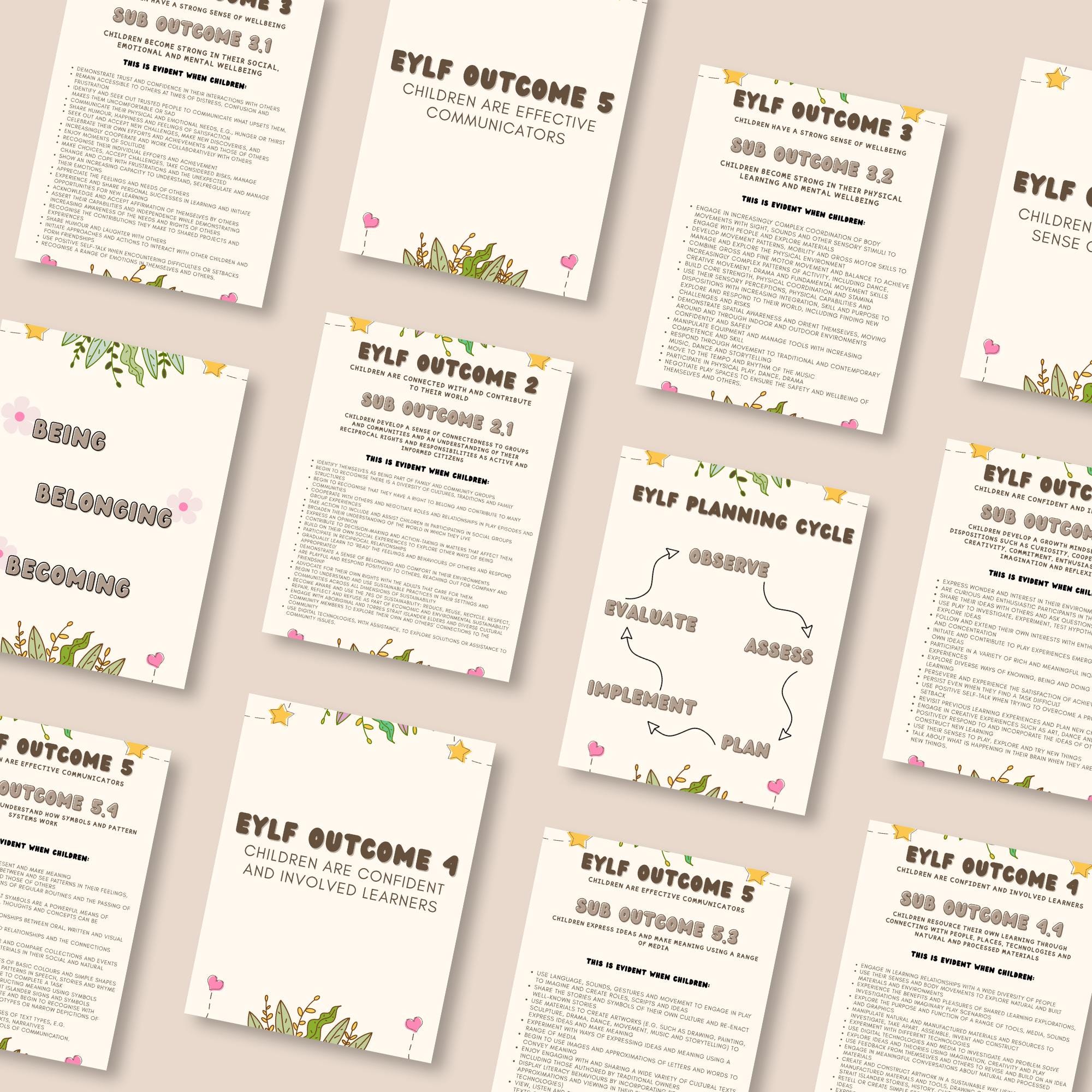 EYLF Outcome Posters | Early Years Learning Framework Planning Cycle ...