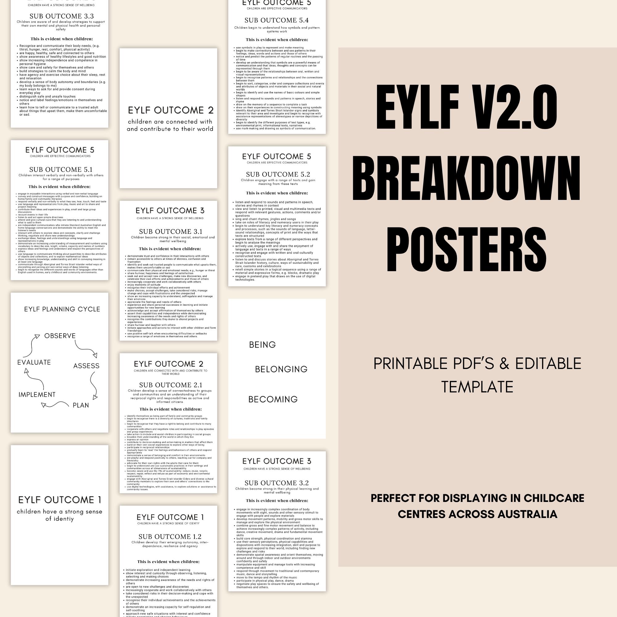 EYLF Outcome Posters B&w | Early Years Learning Framework Planning ...