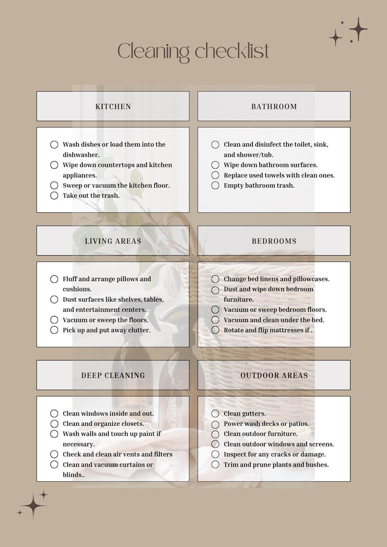 Ultimate Cleaning Checklist | Room-by-room Cleaning Checklist | PDF - Etsy