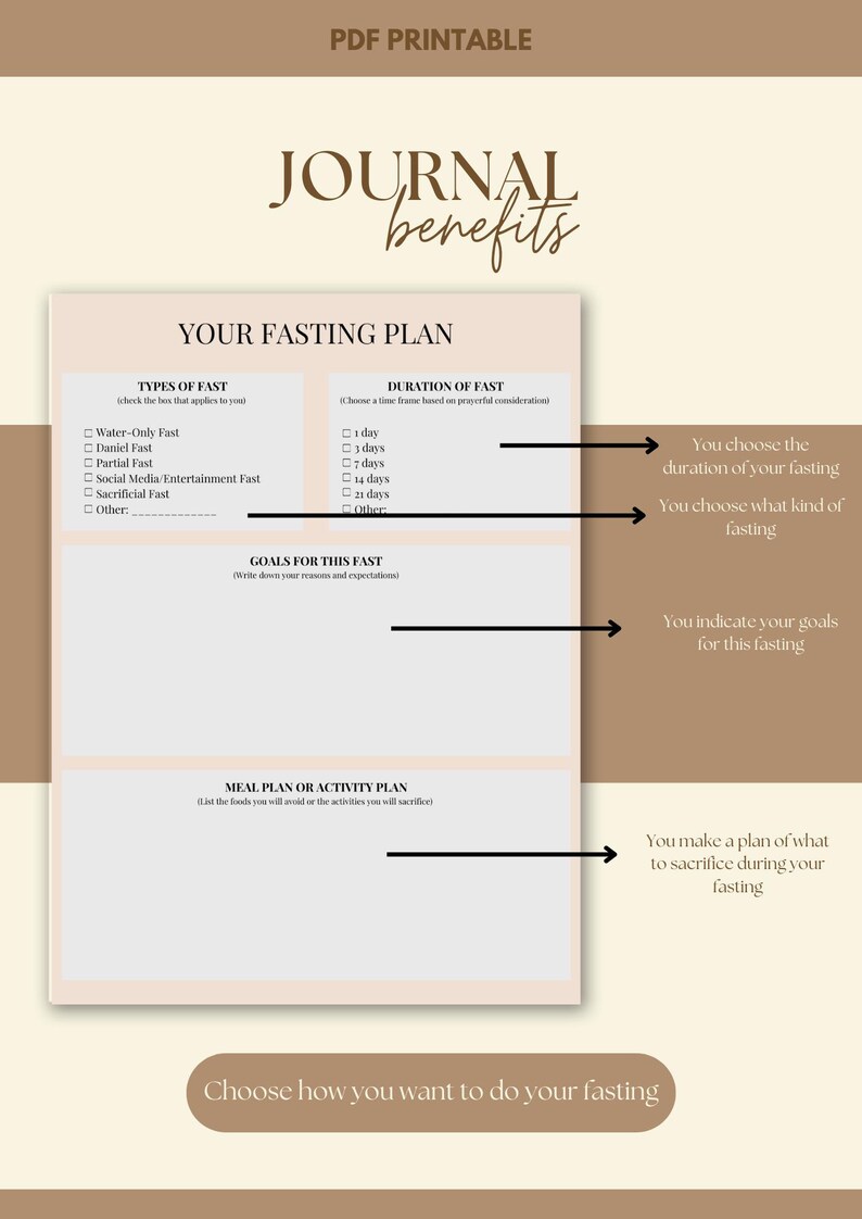 21-day Christian Fasting Guide | Digital Devotional & Prayer Journal - Etsy