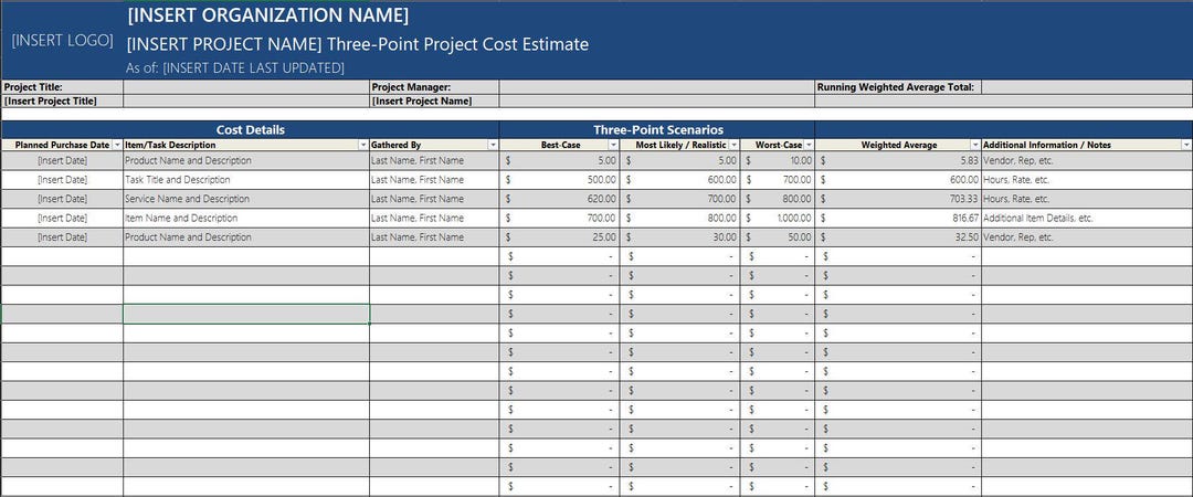 Project Management - Three-point Cost Estimate Template - Etsy
