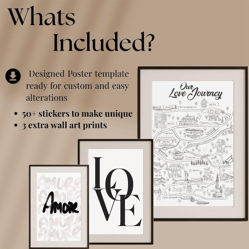 Custom Relationship Journey Map Poster Editable Love Story Timeline ...