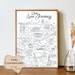 Custom-made Relationship Milestone Map - Etsy