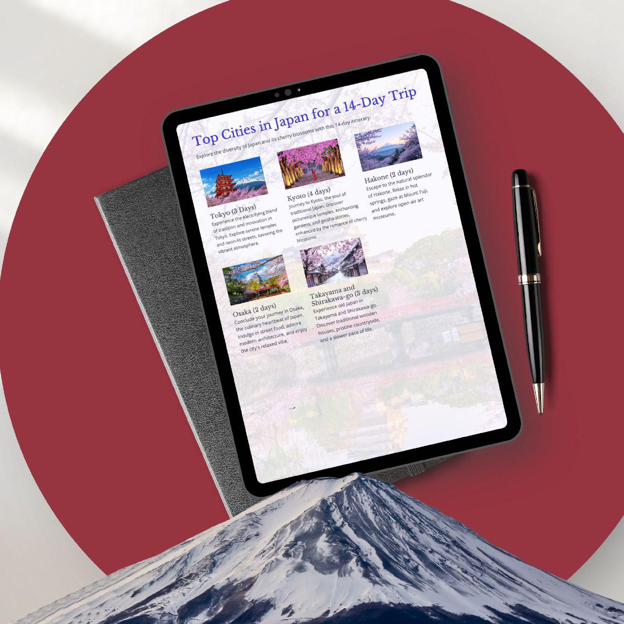 14 Day Japan Itinerary Japan | Travel Itinerary Template | Travel Guide ...