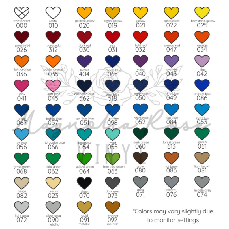 Ultrasound Tech Decals Registered Diagnostic Medical - Etsy