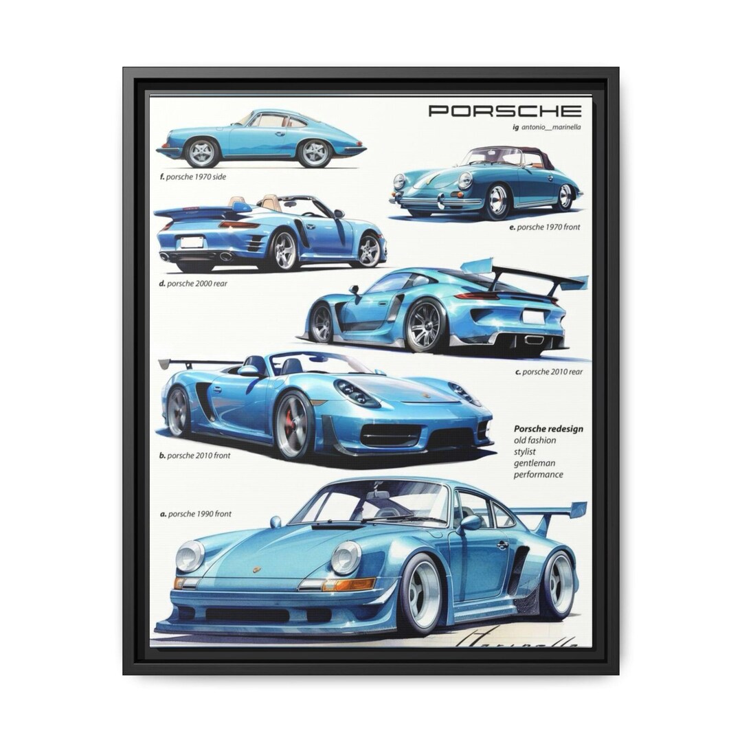 Porsche Evolution Poster 1970–2010 – Digital Download Classic Car Wall ...