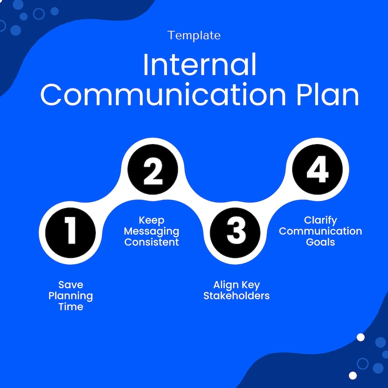 Internal Communication Plan Template (MS Word, PDF) | Memo Template ...