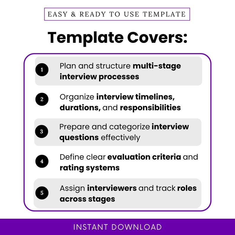 Job Interview Process Planner Template – Word & PDF, A4 + US Letter - Etsy